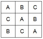 Allocation | NC3Rs EDA